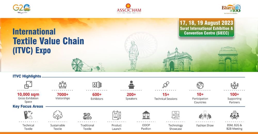 International Textile Value Chain (ITVC) Expo